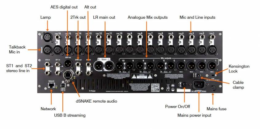 Allen & Heath QU-PAC Ultra Compact Digital Mixer with Touchscreen ...