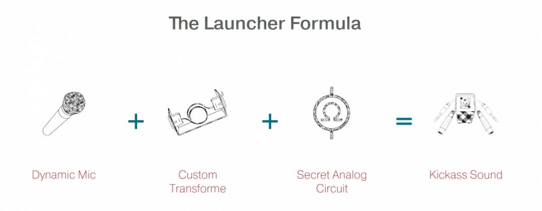 Soyuz The Launcher In-Line Microphone Preamp for Dynamic and Ribbon ...
